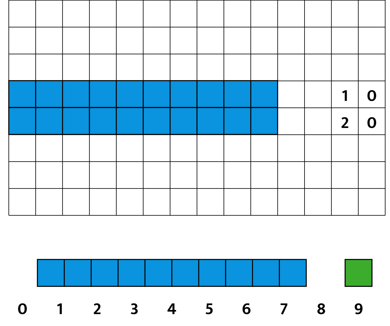 base ten subtraction – Easy Peasy All-in-One Homeschool