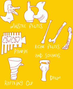 Mayan Music – Easy Peasy All-in-One Homeschool